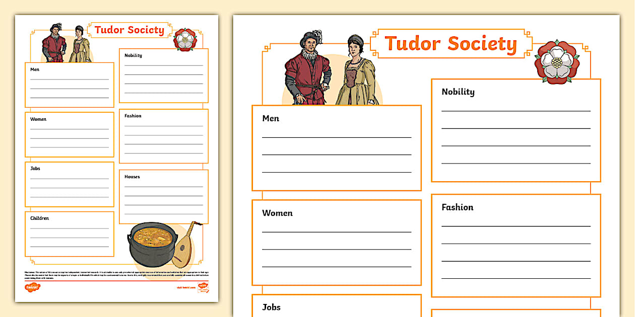 Tudor Society Fact File Template (Teacher-Made) - Twinkl