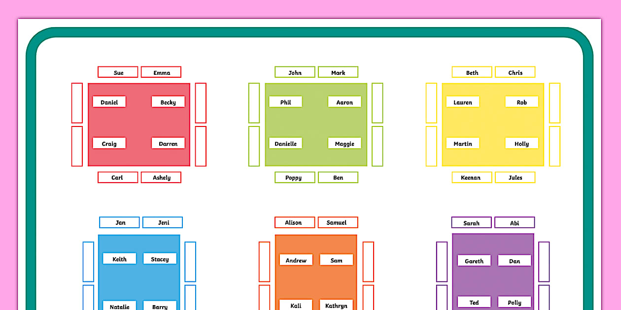 Editable Classroom Seating Chart - Display Poster | Twinkl