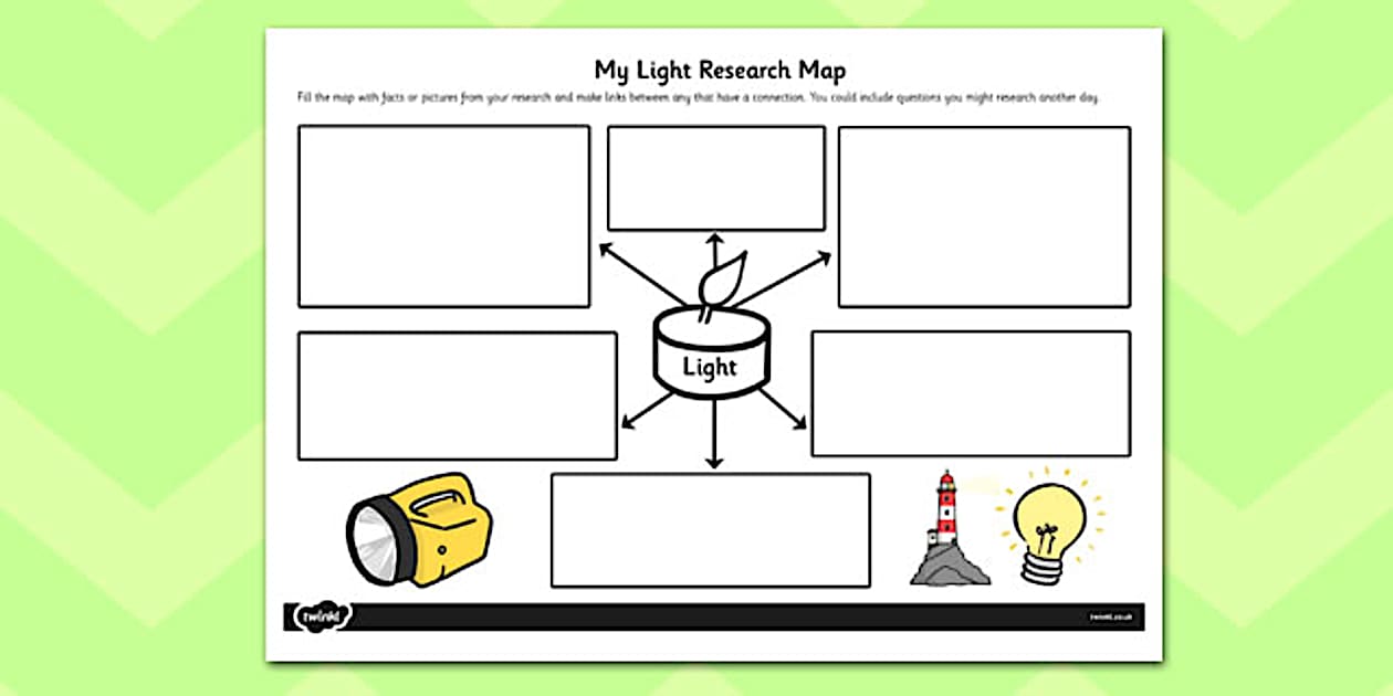 Editable Light Themed Research Map (teacher made) - Twinkl