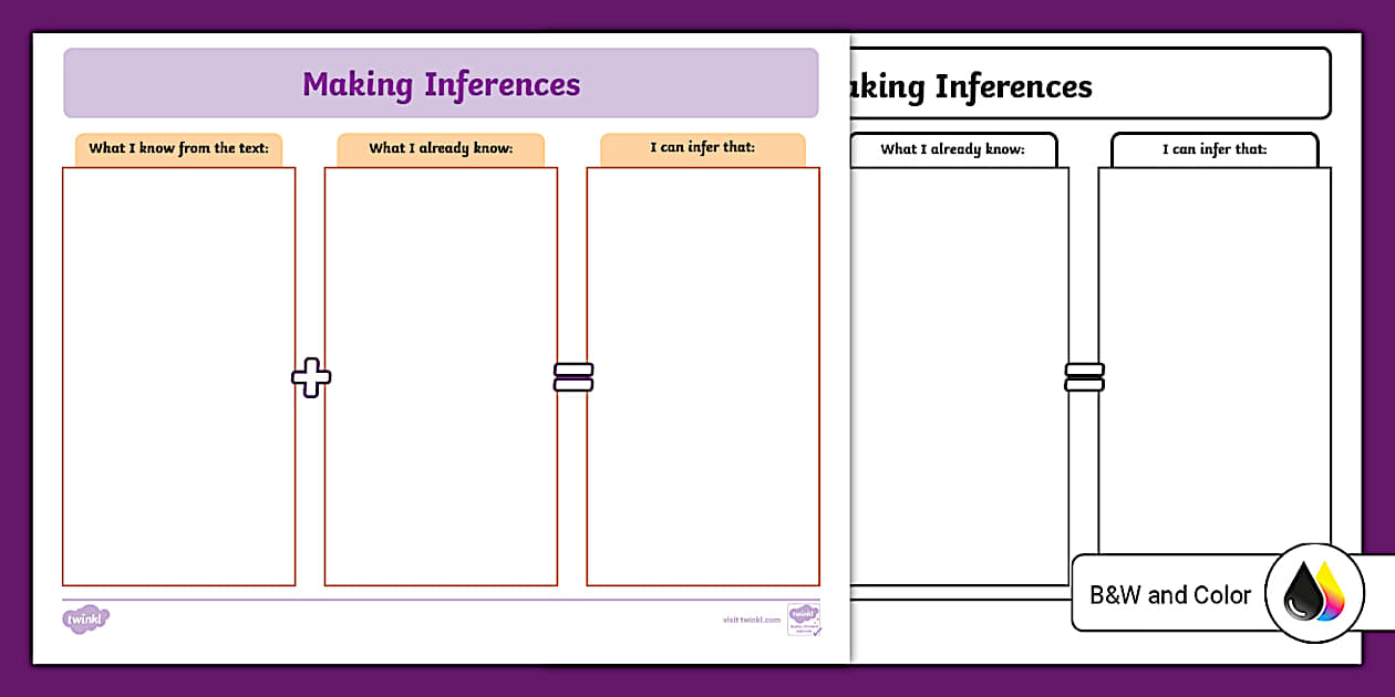 Making Inferences Graphic Organizer for 3rd-5th Grade