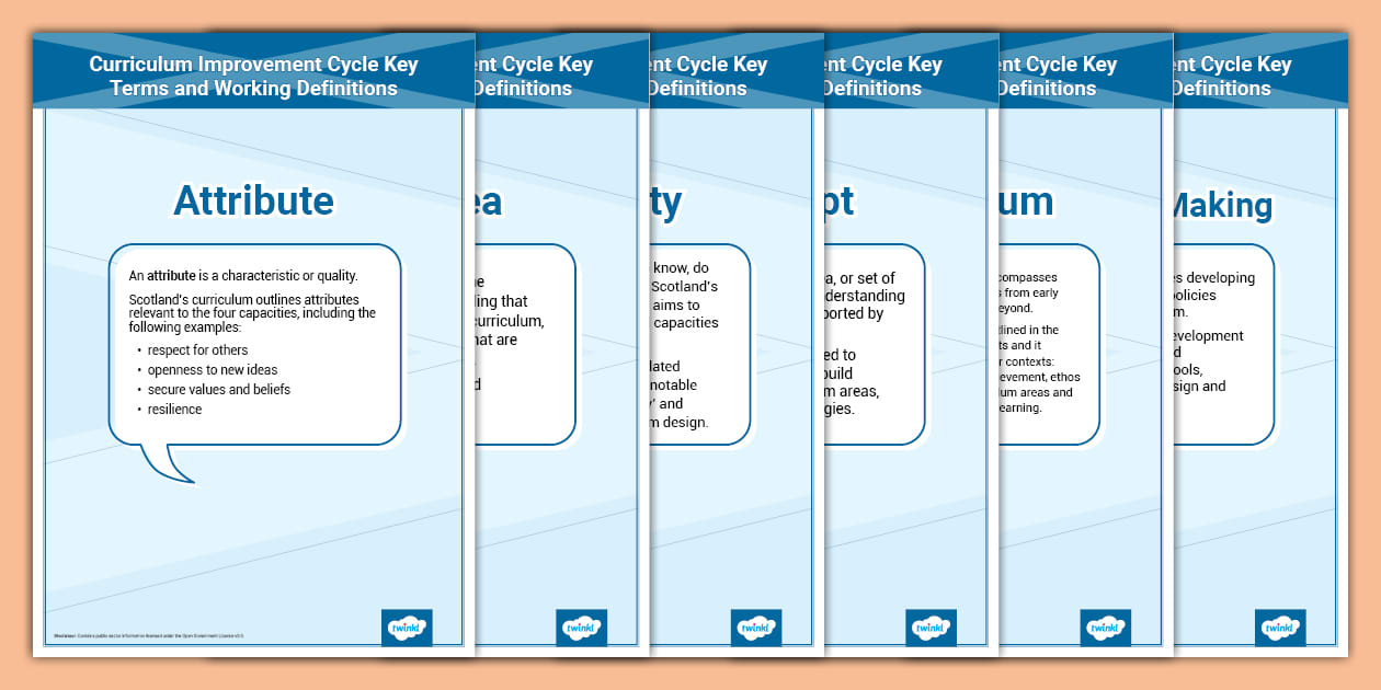 Curriculum Improvement Cycle Key Terms and Working Definitions Poster Pack
