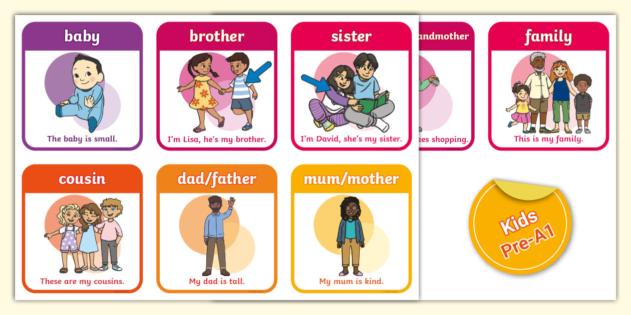 ESL English for Beginners Family Flashcards [Kids, Pre-A1]