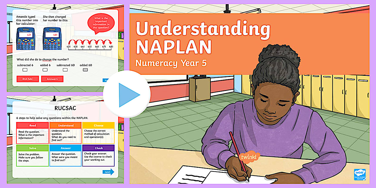 Understanding NAPLAN - Numeracy Year 5 PowerPoint - Twinkl