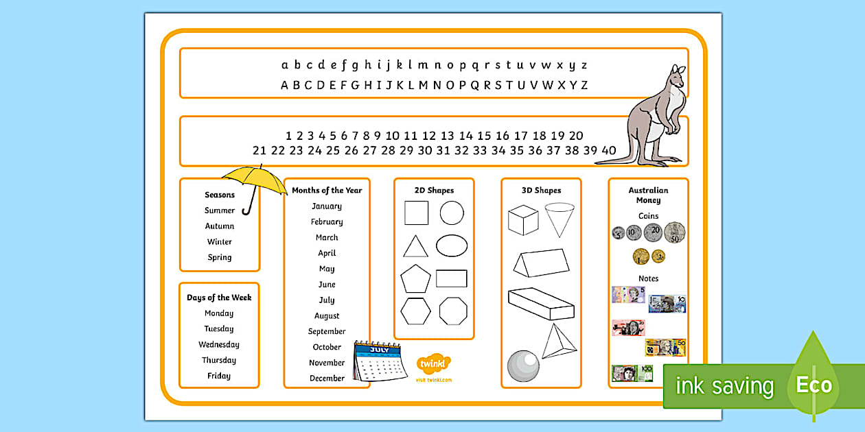 Editable Desk Mat (teacher made) - Twinkl