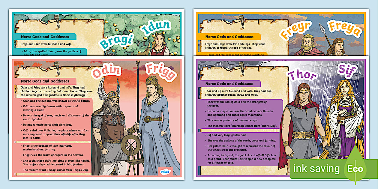 Norse Gods and Goddesses Posters - KS2 - Vikings - History