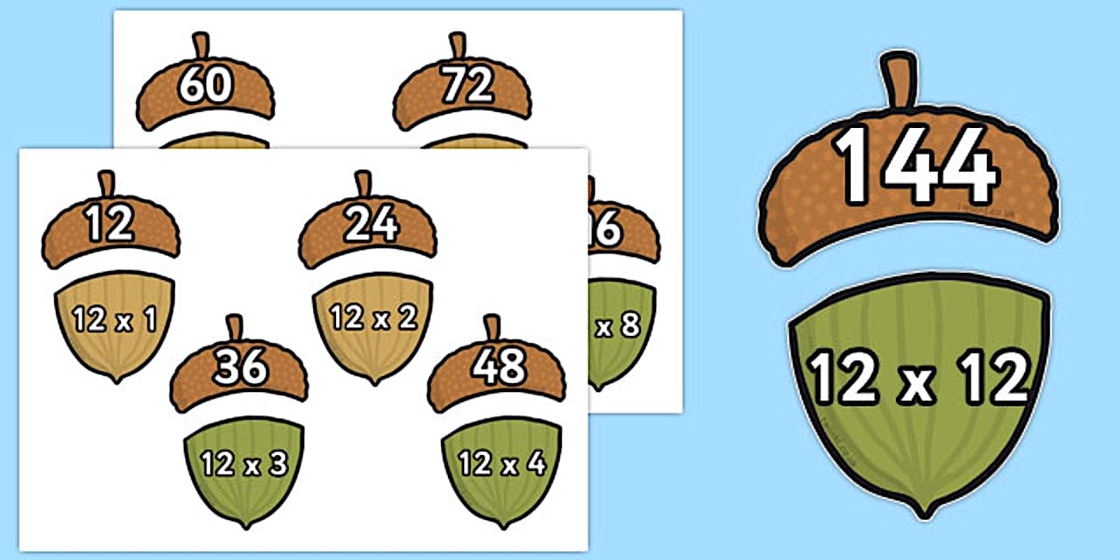 Multiplication 12x Acorn Matching Activity (teacher made)