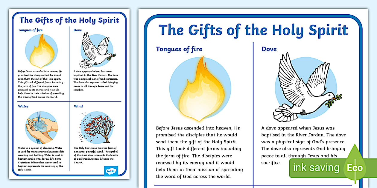 The Gifts of the Holy Spirit Display Poster