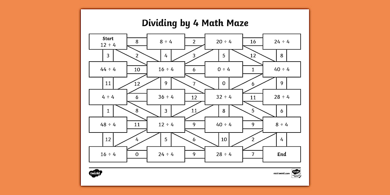 Dividing by 4 Math Maze Worksheet for 3rd-5th Grade - Twinkl