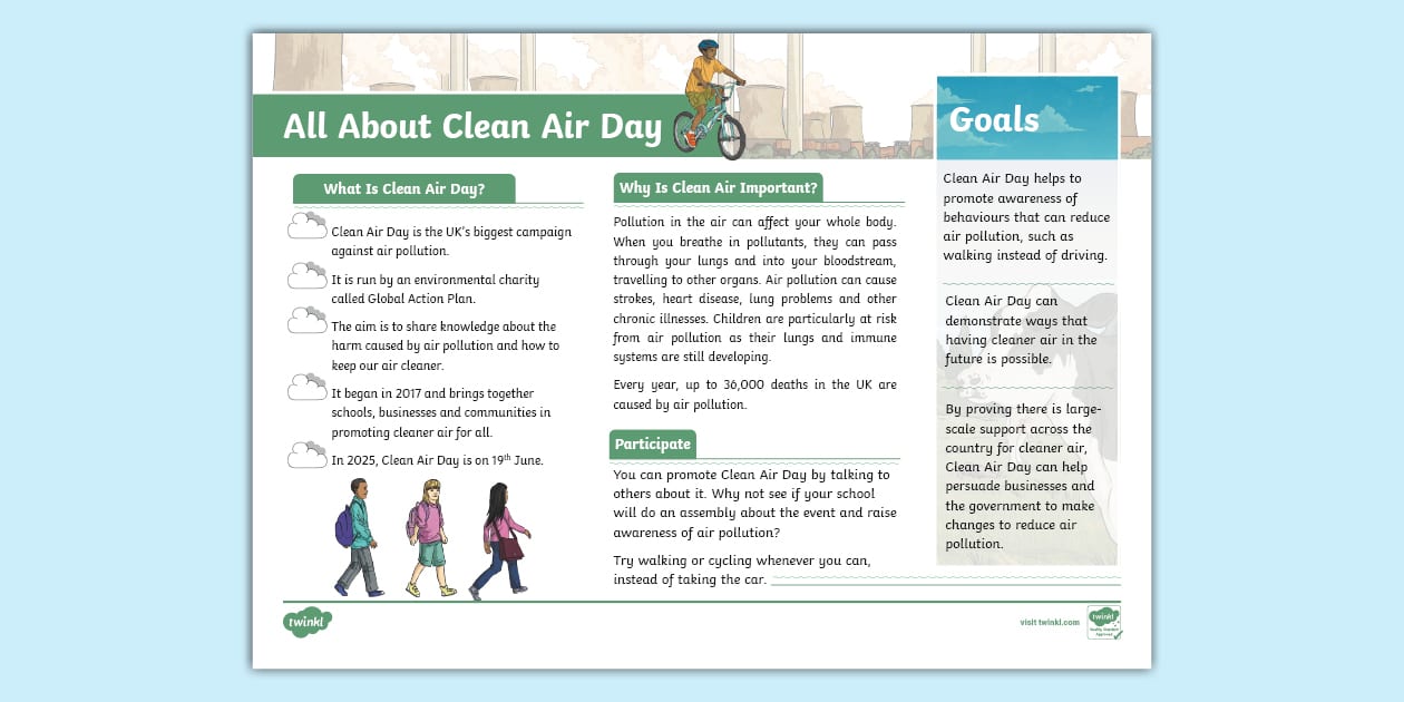Clean Air Day Fact File - Geography - KS2 - Twinkl