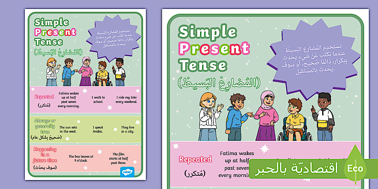 Unit 1: Present Simple - المضارع البسيط