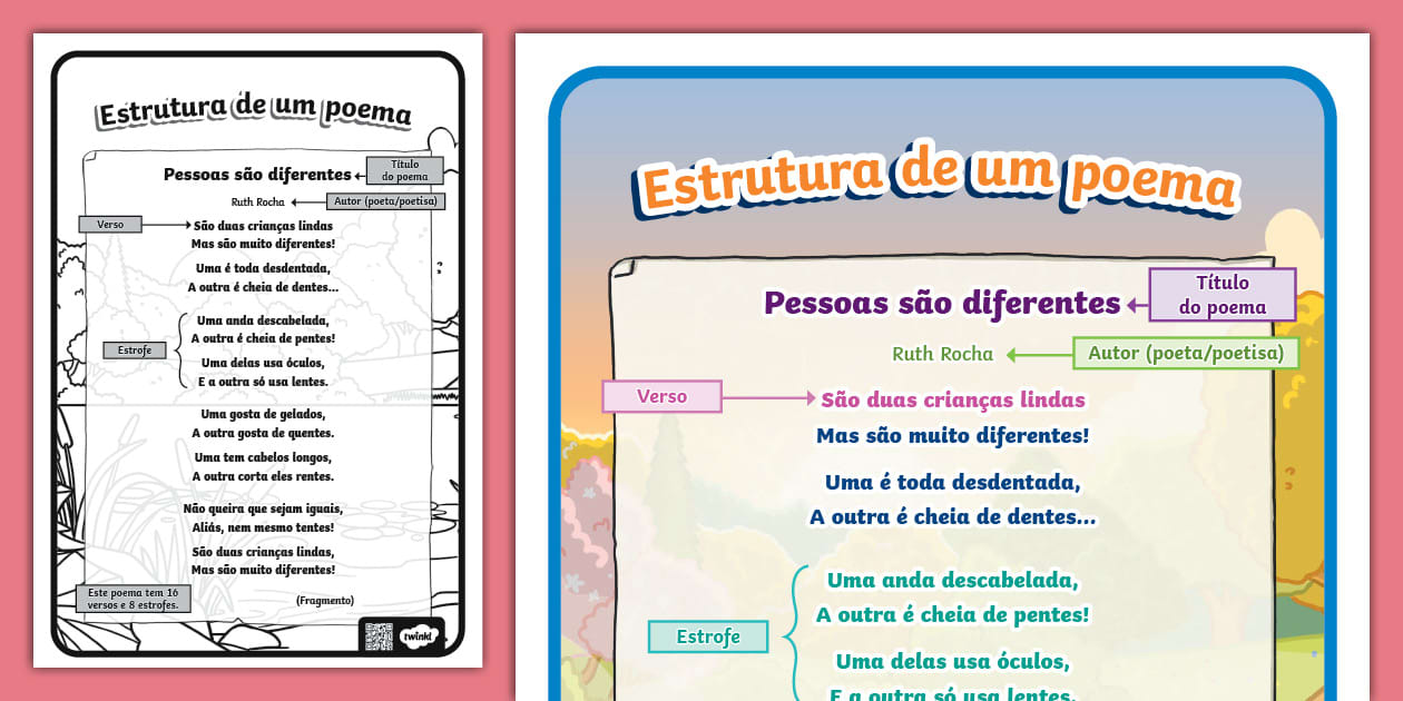 Estrutura de um poema - Pôster (teacher made) - Twinkl