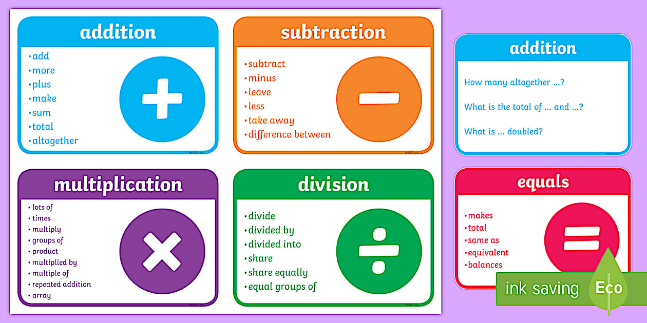 Maths Signs Flashcards and Symbol Meaning in Maths - Twinkl