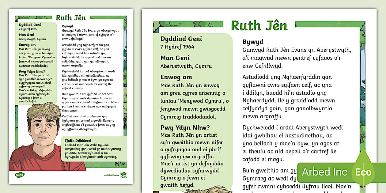 Ffeil Ffeithiau Ruth Jên (Teacher-Made) - Twinkl