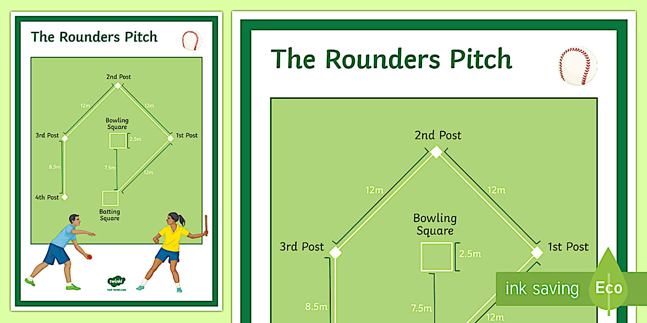 Rounders Pitch Diagram (Teacher-Made) - Twinkl