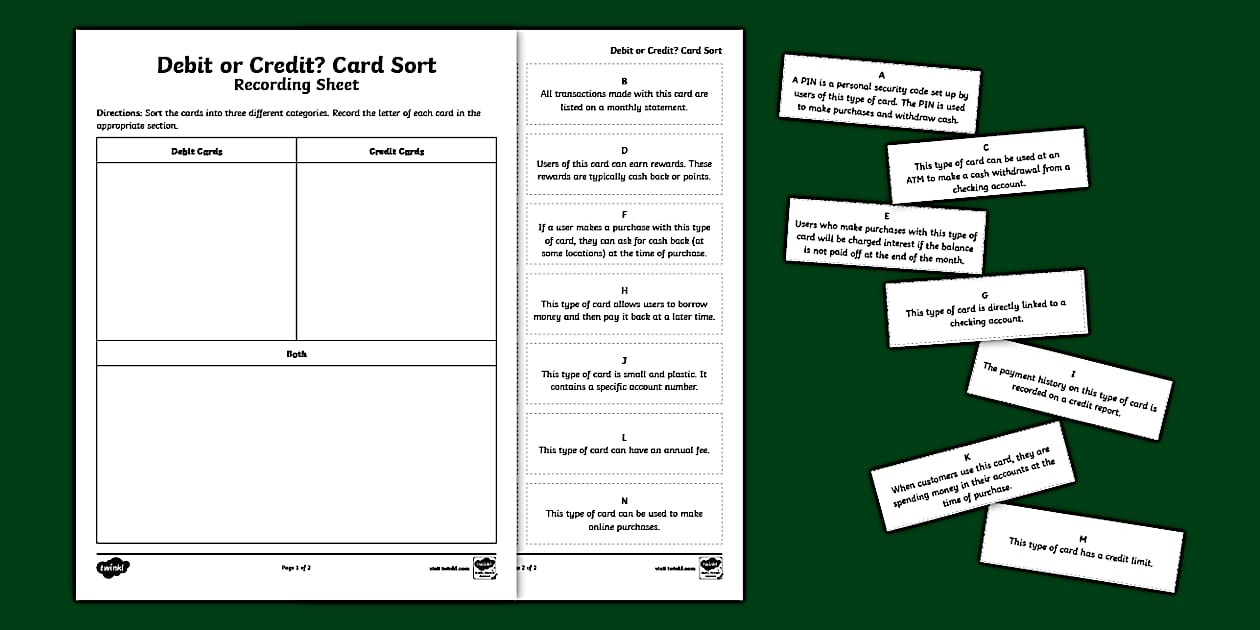 Sixth Grade Debit or Credit? Card Sort Worksheet - Twinkl