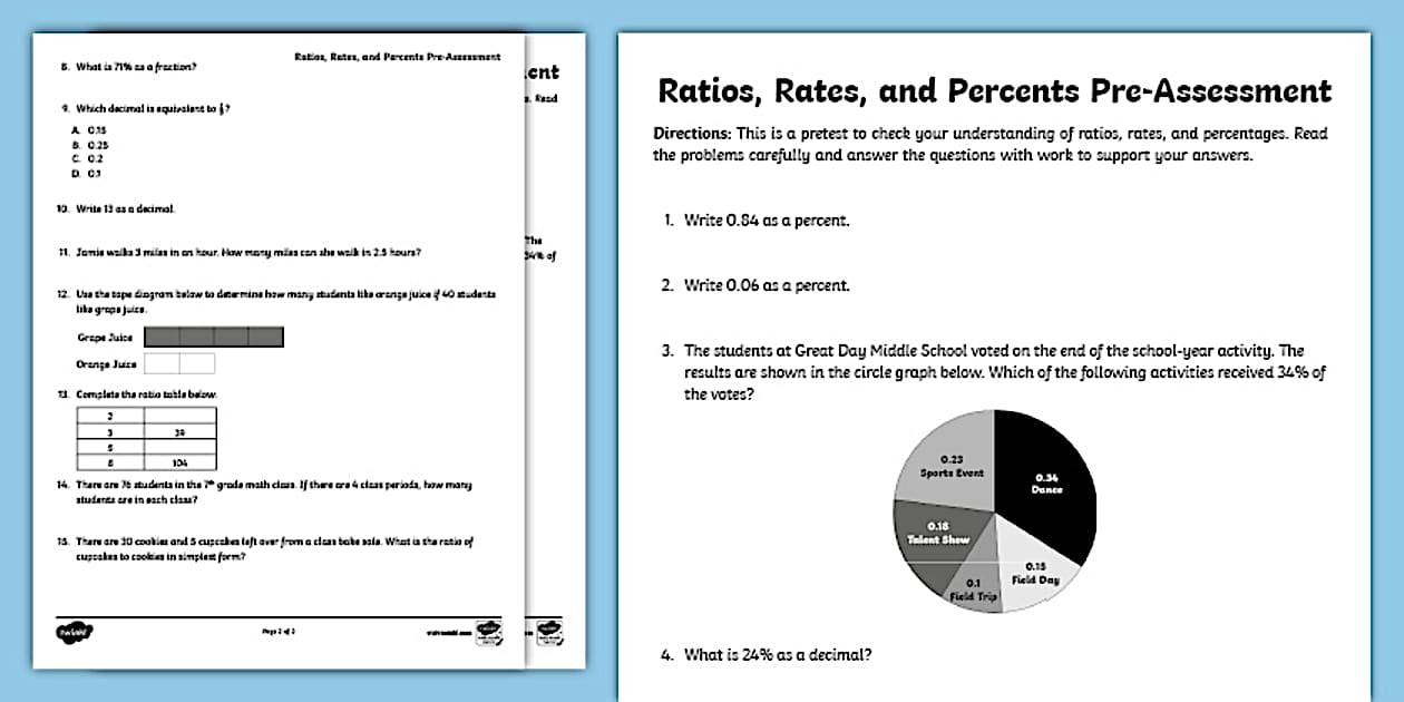 Seventh Grade Ratios, Rates, and Percents Pre-Assessment