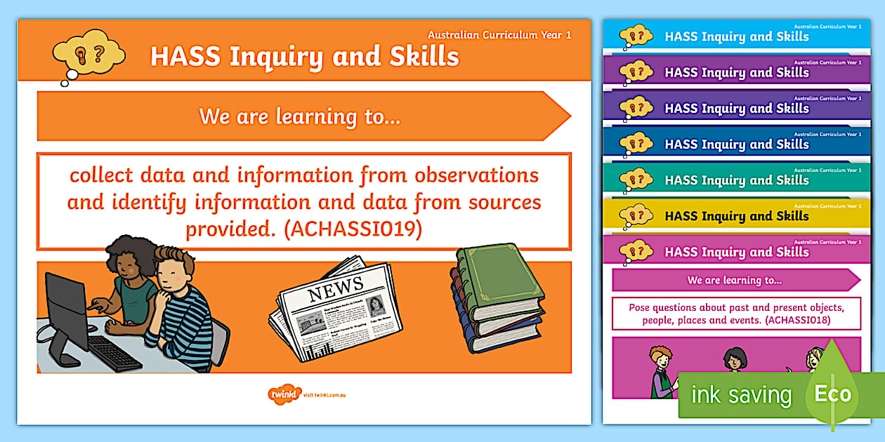 Year 1 Australian HASS Inquiry Skills Content Descriptor Statements Display