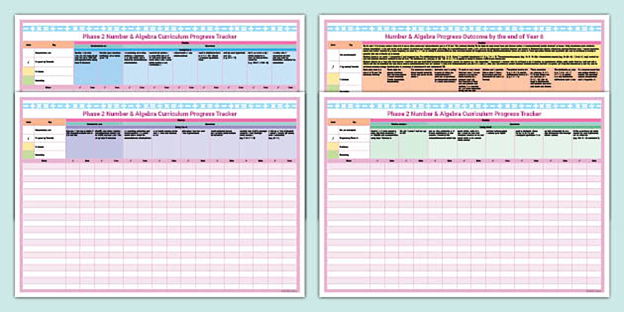 Phase 2 Number & Algebra Curriculum Progress Tracker