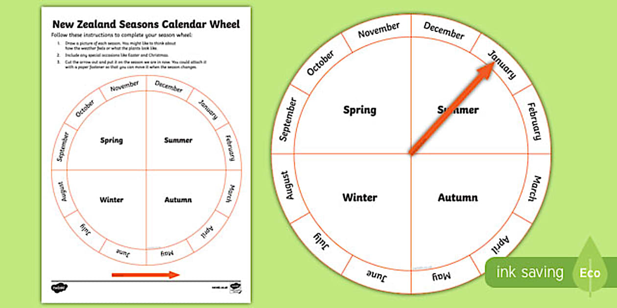 New Zealand Worksheet Calendar Wheel | Twinkl