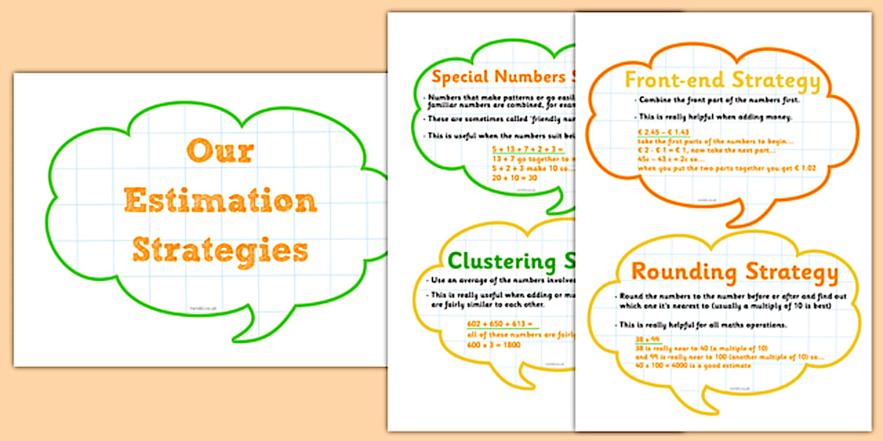 Maths Estimation Strategies Display Cards (teacher made)