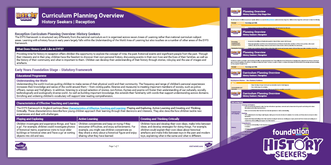 Reception Curriculum Planning Overview: History Seekers