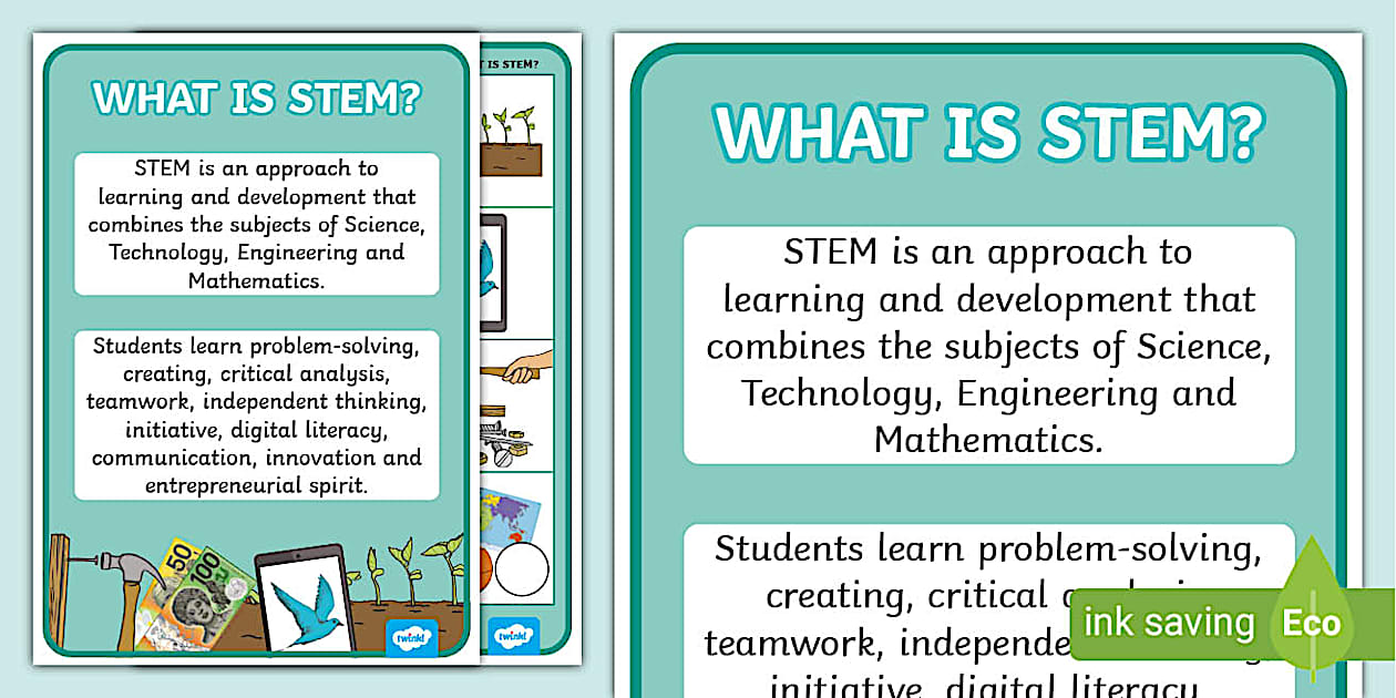 What is STEM? Display Poster (teacher made) - Twinkl