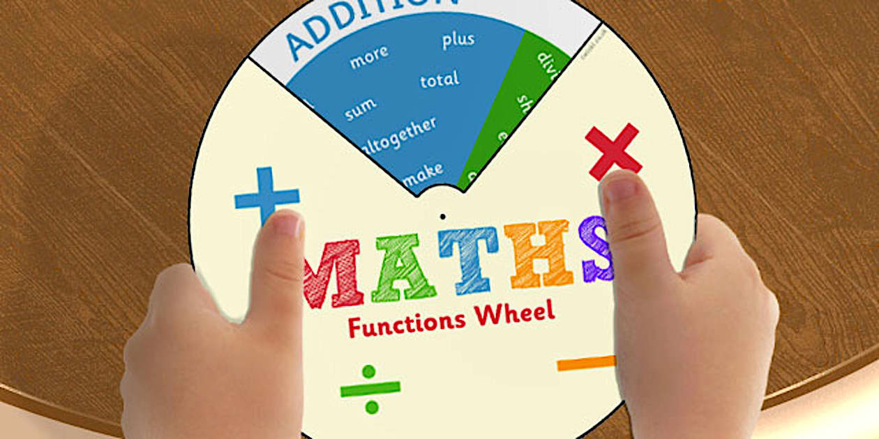 Maths Functions Spin Wheel (Teacher-Made) - Twinkl