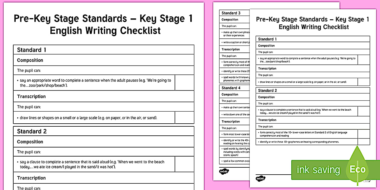 Editable Pre-Key Stage Standards KS1 English Writing Assessment Checklist