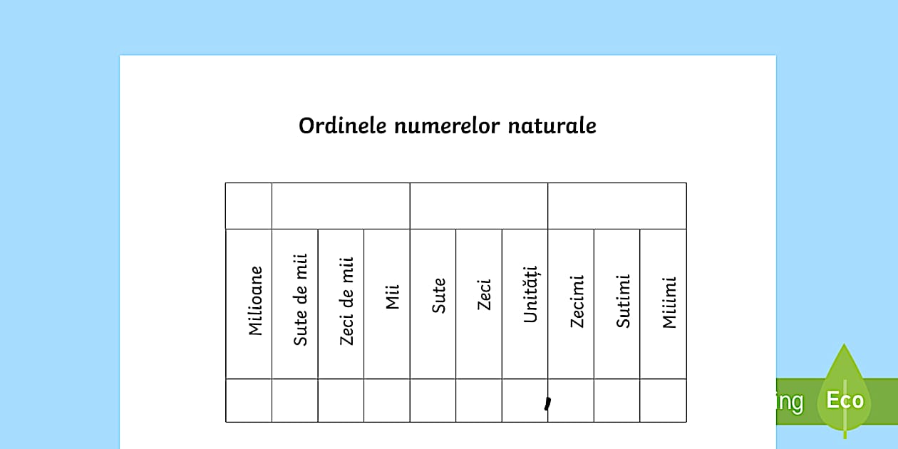 Ordinele numerelor naturale - Fișă cu completare digitală