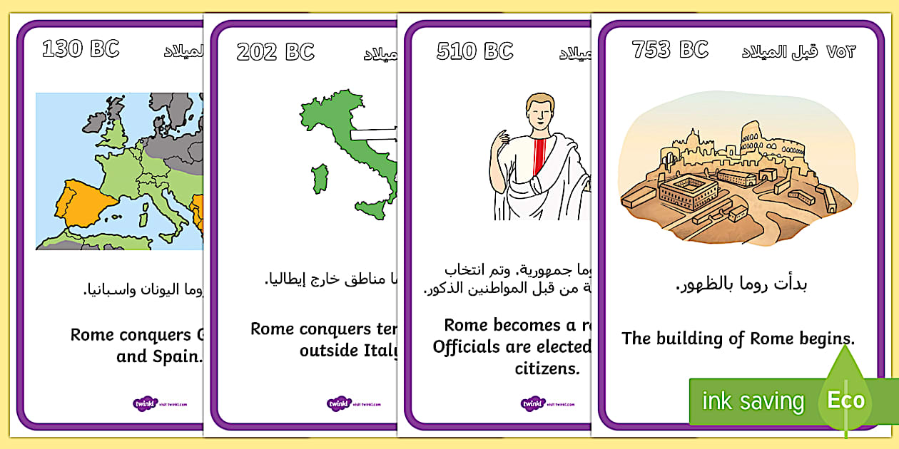 Roman Empire Timeline Posters Arabic Translation - Arabic/English - Roman