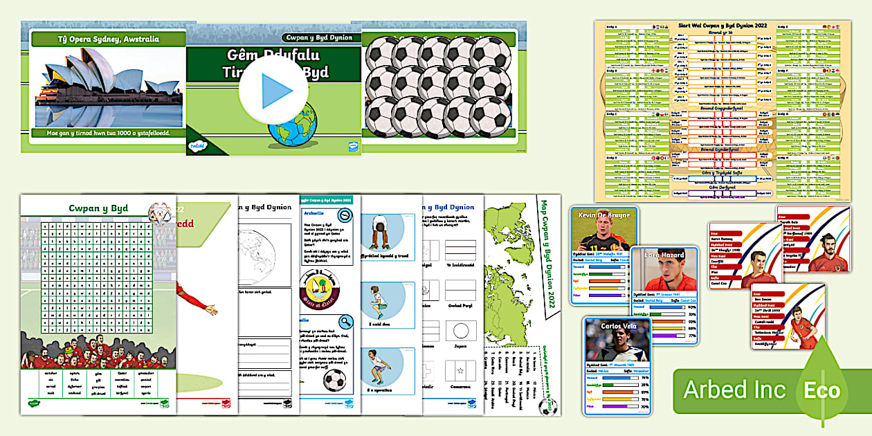 Pecyn Adnoddau Cwpan y Byd Dynion 2022
