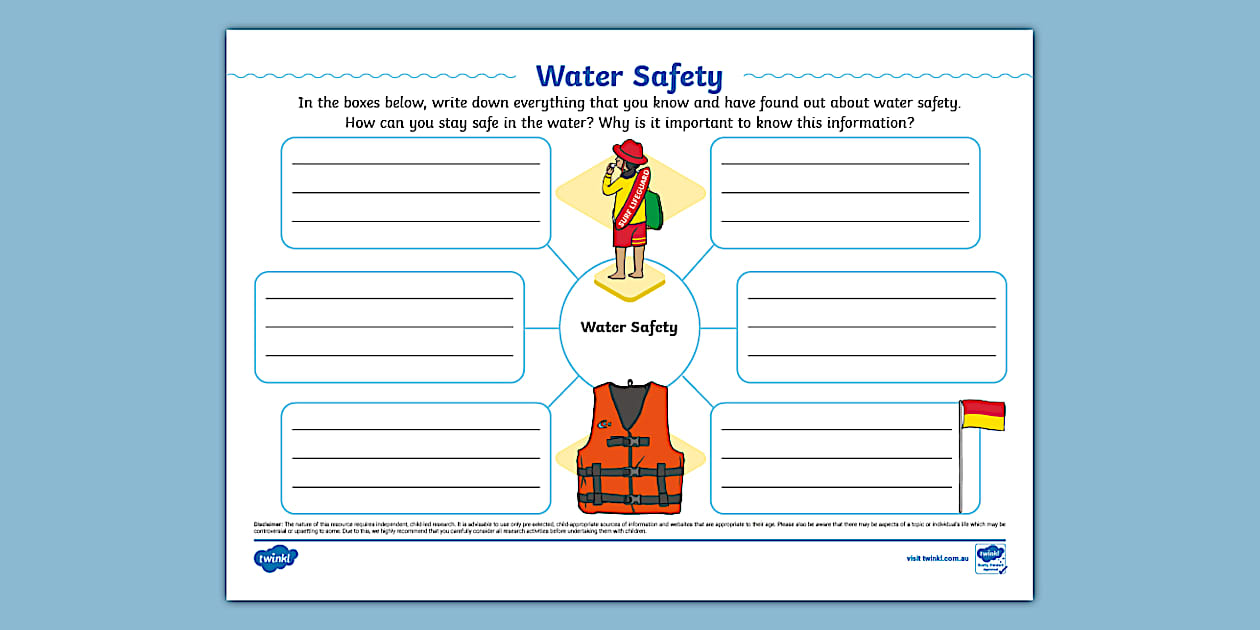 Water Safety Mind Map (teacher made) - Twinkl