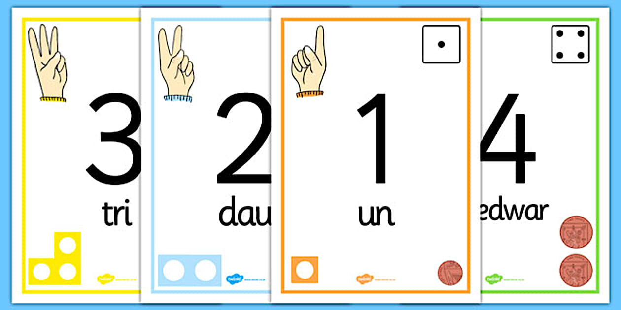 Welsh Number Line Posters 1-30 | Teacher-made by Twinkl