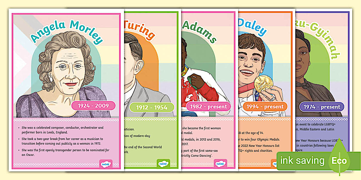 Editable KS2 LGBTQ+ Inspirational Individuals Posters