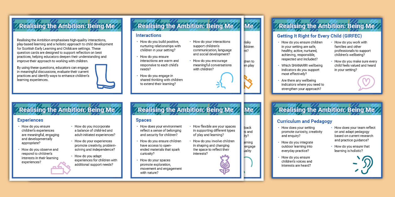 Realising the Ambition Educator Question Cards - Twinkl