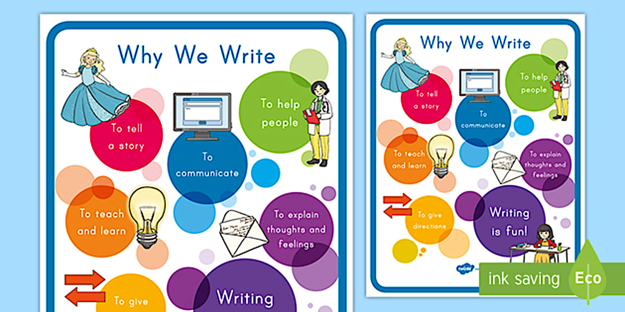 Kindergarten Why We Write Poster (Teacher-Made) - Twinkl