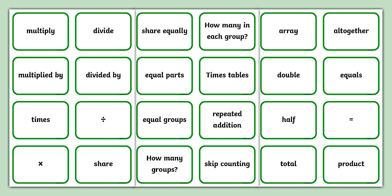 Multiplication Division Key Word Cards (teacher made)