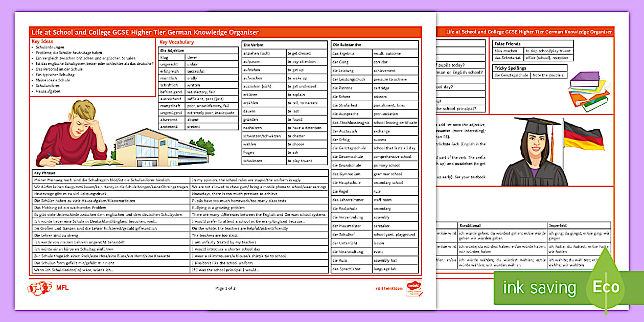 Life at School and College: Higher Tier German Knowledge Organiser