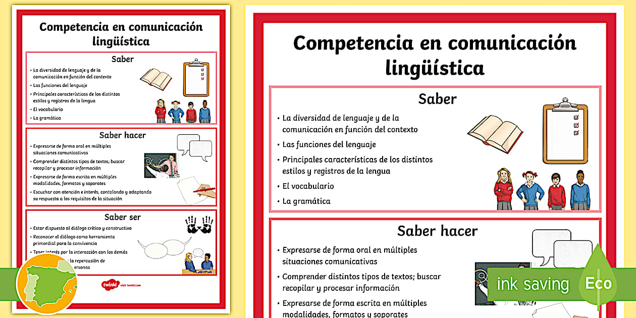 Póster: Las competencias clave - Comunicación lingüística