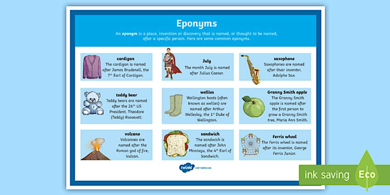 KS2 Eponyms Display Poster (teacher made) - Twinkl