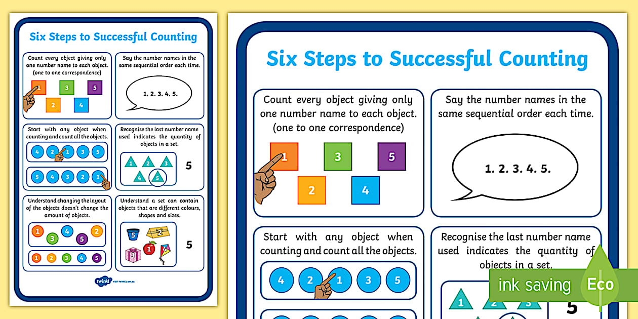 QLD Six Steps to Successful Counting Parent and Carer Information Sheet
