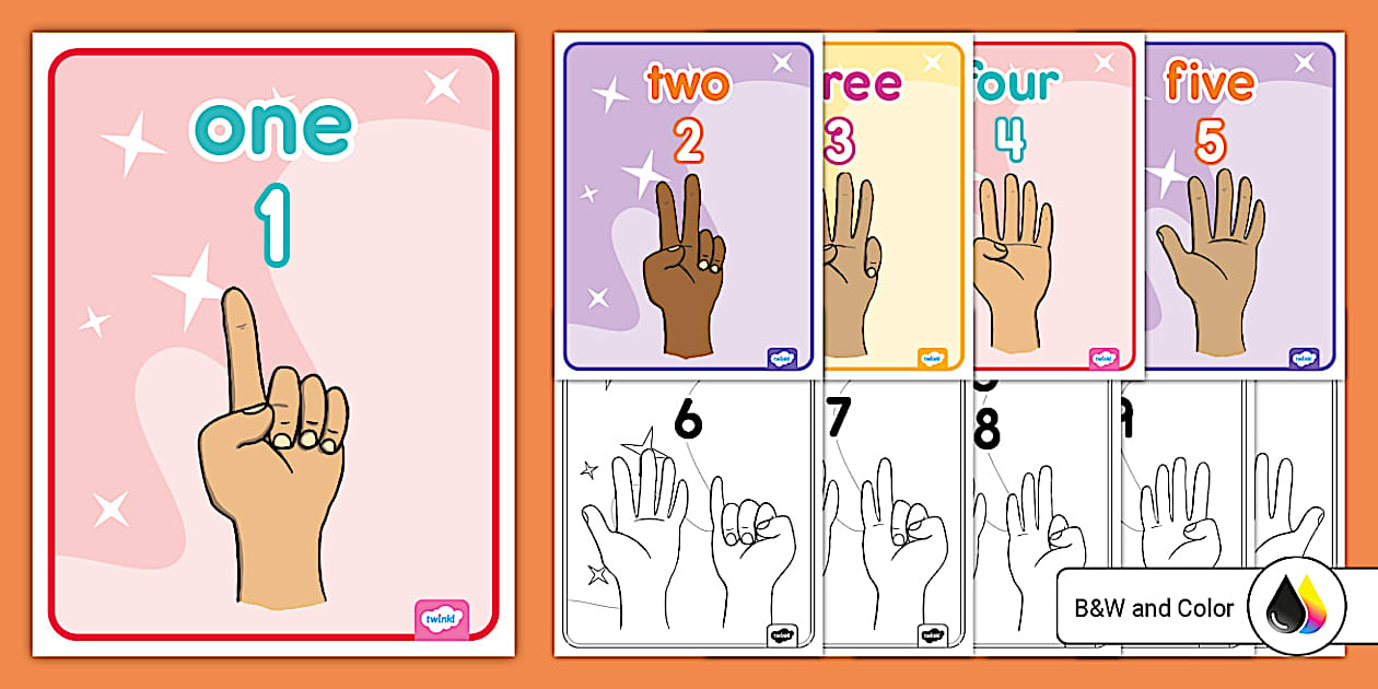 Finger Counting Posters (teacher made) - Twinkl
