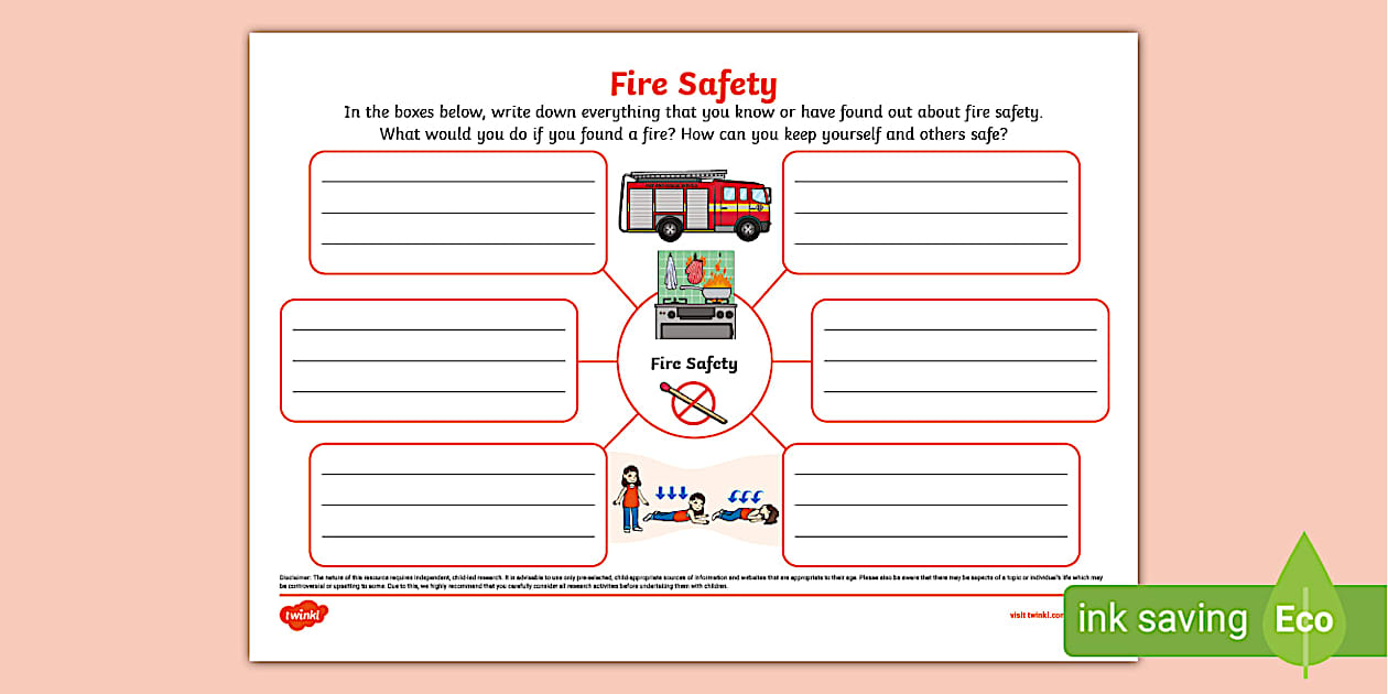 Fire Safety Mind Map (Teacher-Made) - Twinkl