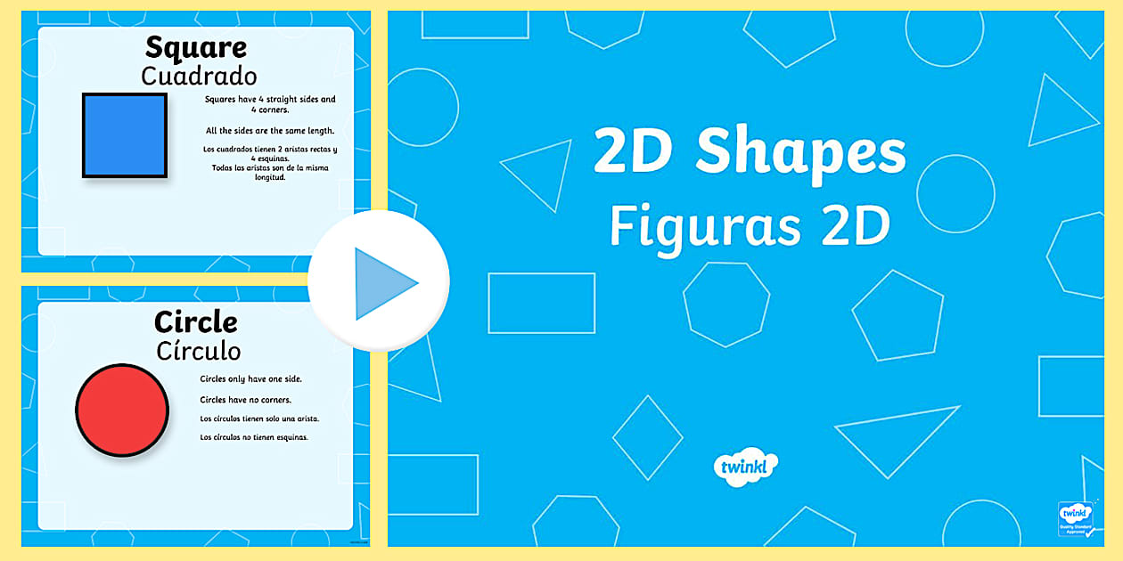What Am I? 2D Shape Properties PowerPoint English/Spanish