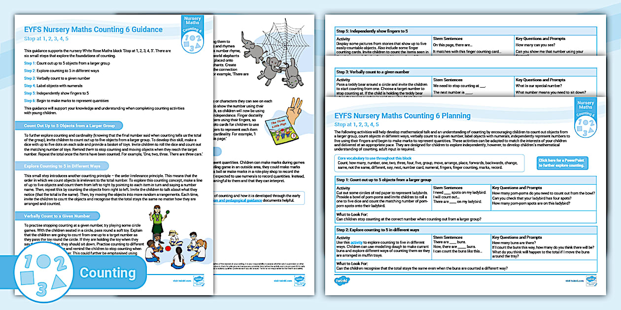 EYFS Nursery Maths Counting Guide & Plan Stop at 1,2,3,4,5