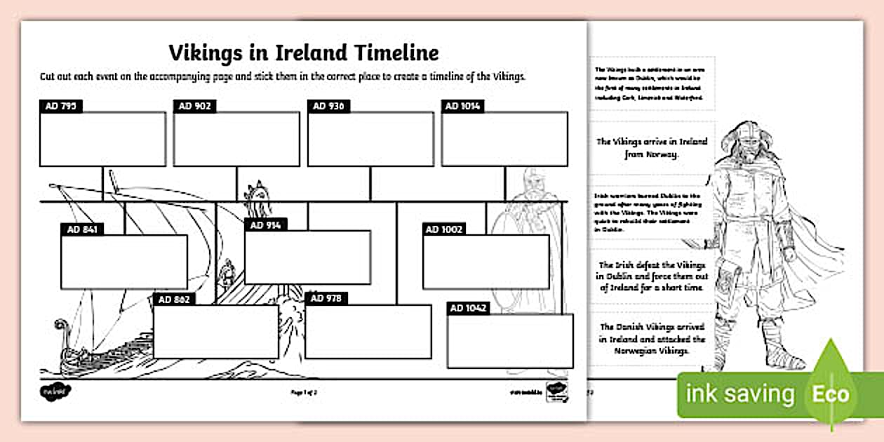 Vikings in Ireland Timeline Cut and Paste Activity Sheet