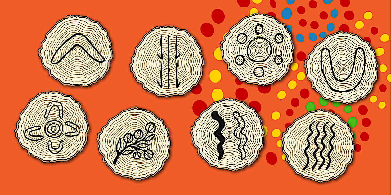 NAIDOC Week Aboriginal Australian Symbols | Twinkl - Twinkl