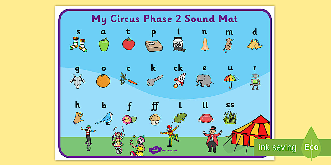 Cursive Circus Themed Phase 2 Sound Mat (teacher made)