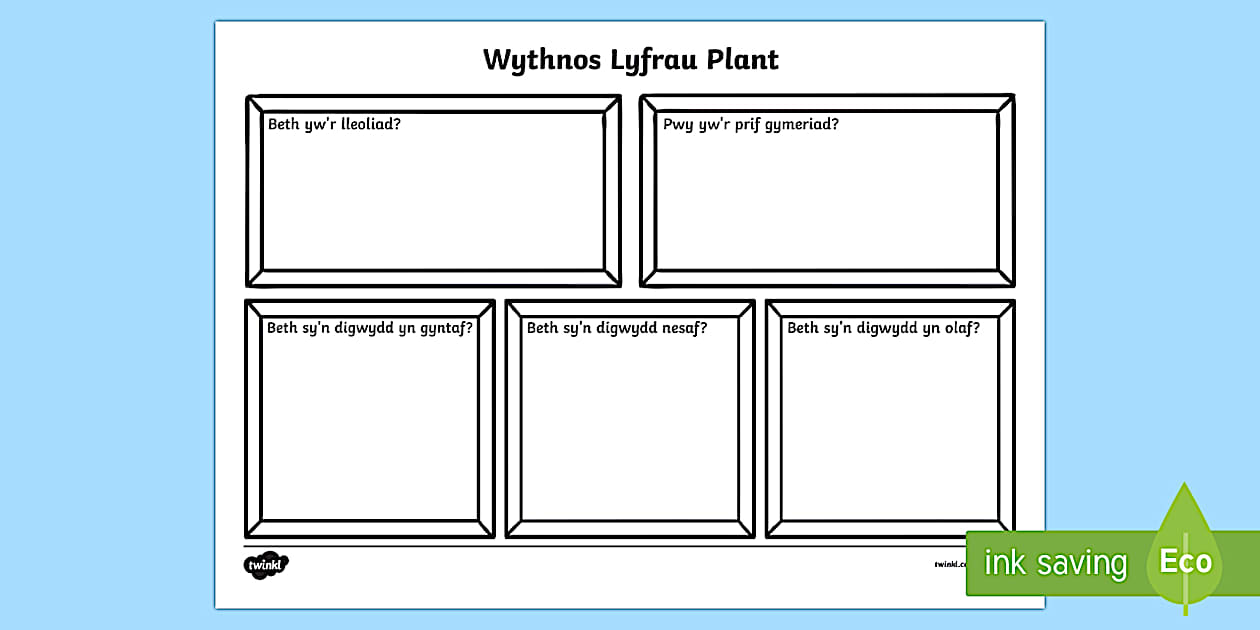 Taflen Weithgaredd Templed Adolygu Llyfr Wythnos Lyfrau Plant