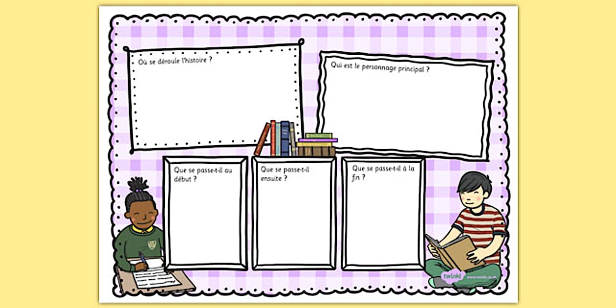 Book Review Writing Template Colourful French (teacher made)